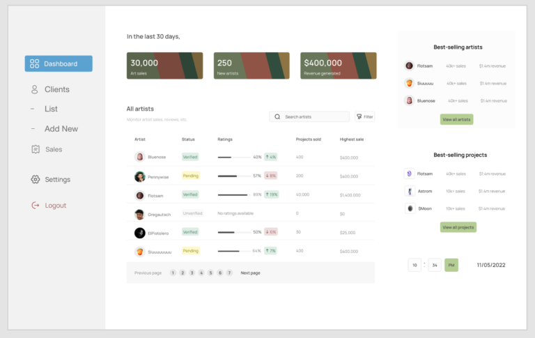 AI for Business - AdMind